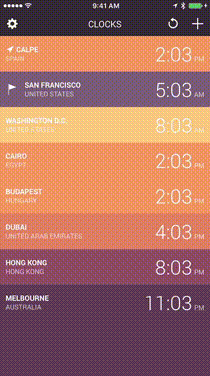 World Clocks and Time Zones