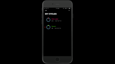 Develop Better Daily Habits by Making Them Cycles