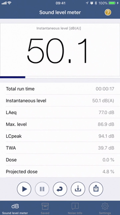 NIOSH Sound Level Meter by EA LAB