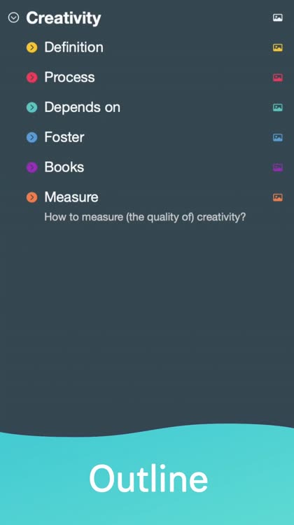MindNode - Mind Map & Outline by IdeasOnCanvas GmbH