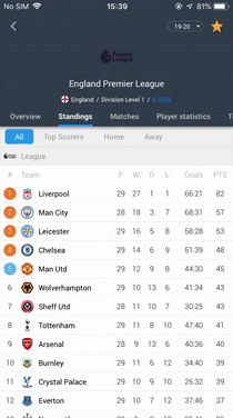 AiScore - Live Sports Scores by ALLSPORTS TECHNOLOGY PTE. LTD.