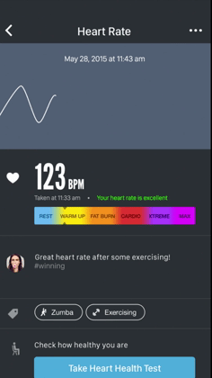 Instant Heart Rate: HR Monitor by Bodymatter, Inc.