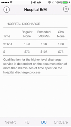 Hospital Medical Coding - RVU,HCPCS,and CPT codes by e-MedTools