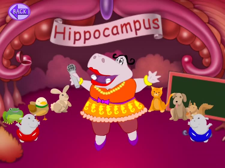 Remember The Brain by Morphonix LLC