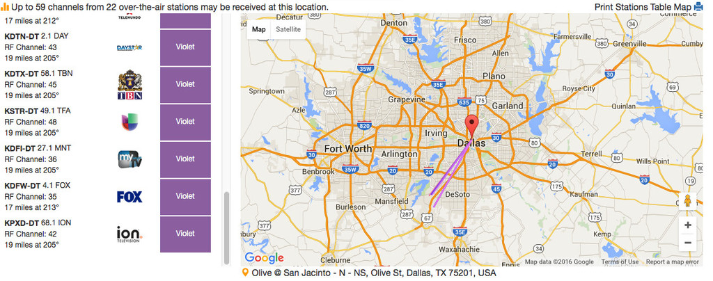 Cut the Cord Once and for All With the Apple TV