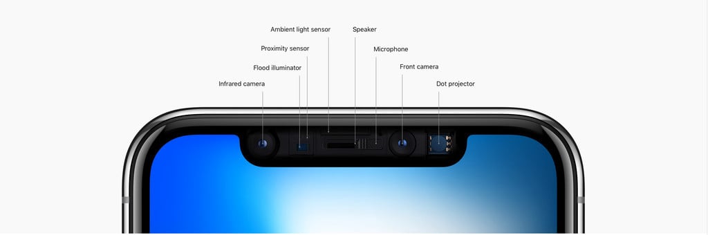 Analyst: iPhone X TrueDepth Camera Gives Apple Big Lead Over Android